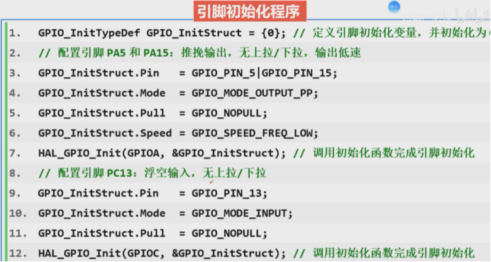 Stm32F4（GPIO理论版块）_stm32f4的gpio-CSDN博客