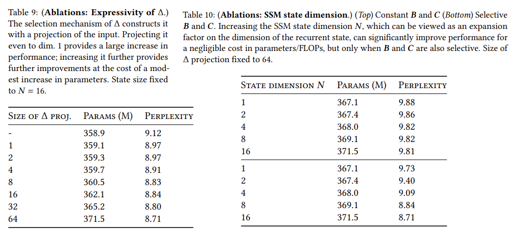 【ai学习】mamba学习（十七）：《mamba Linear Time Sequence Modeling With Selective State Spaces》 Csdn博客