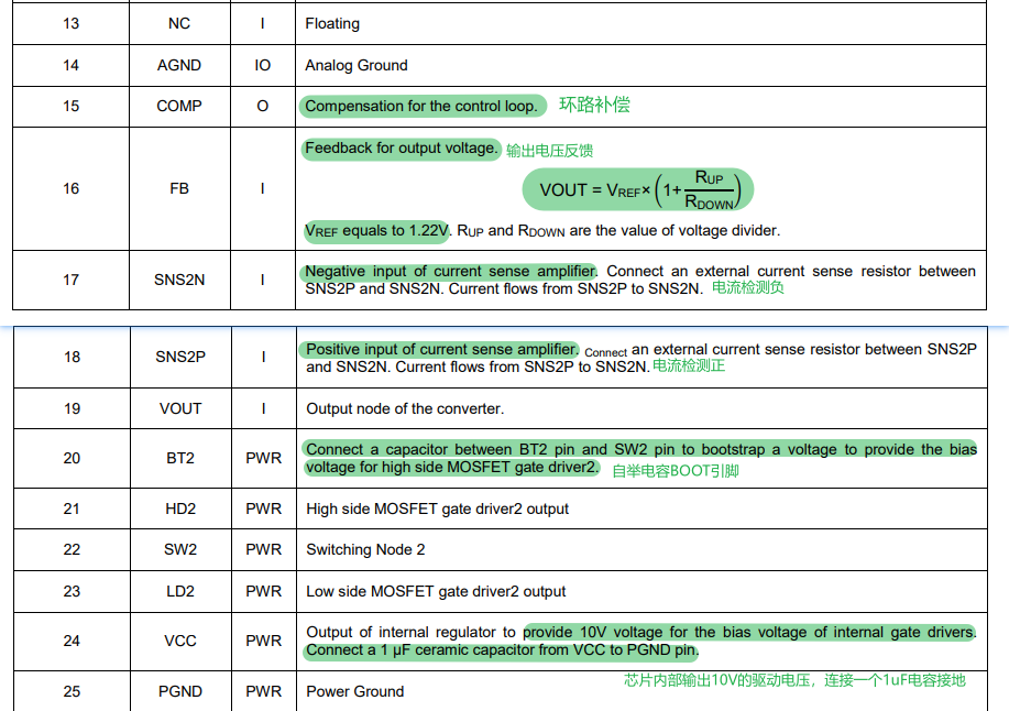 USB电源原理图二SC8701升降压芯片_sc8701典型应用电路-CSDN博客