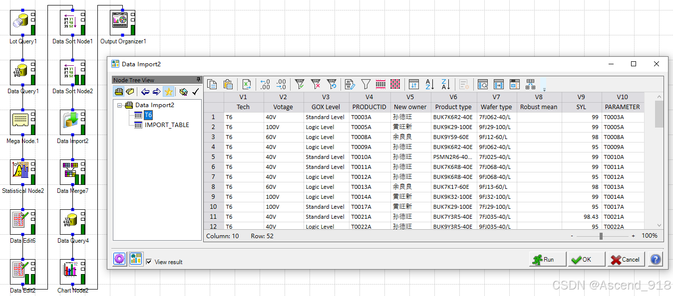 Klarity ACE 学习——CP SPC die level without OOS raw data-CSDN博客