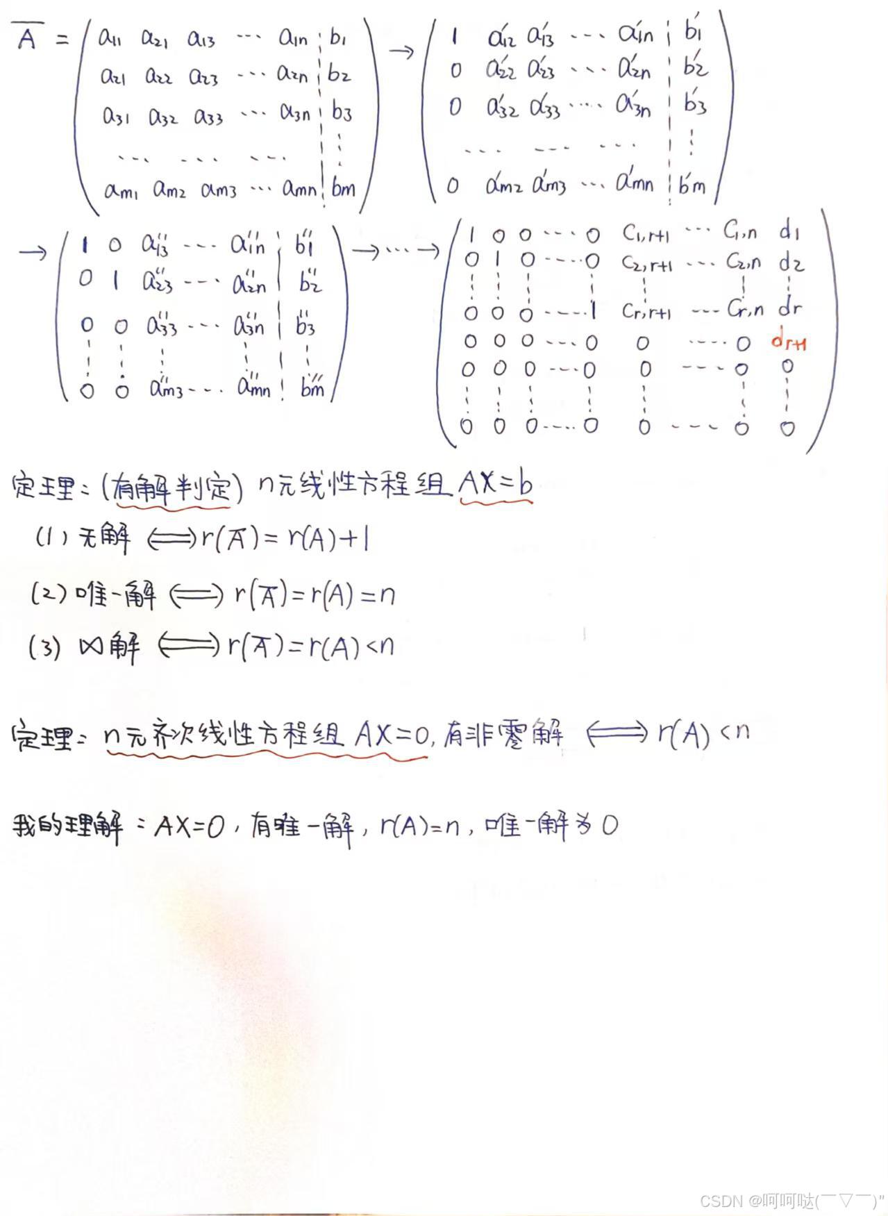 线性方程组有解判定，AX=b,AX=0-CSDN博客