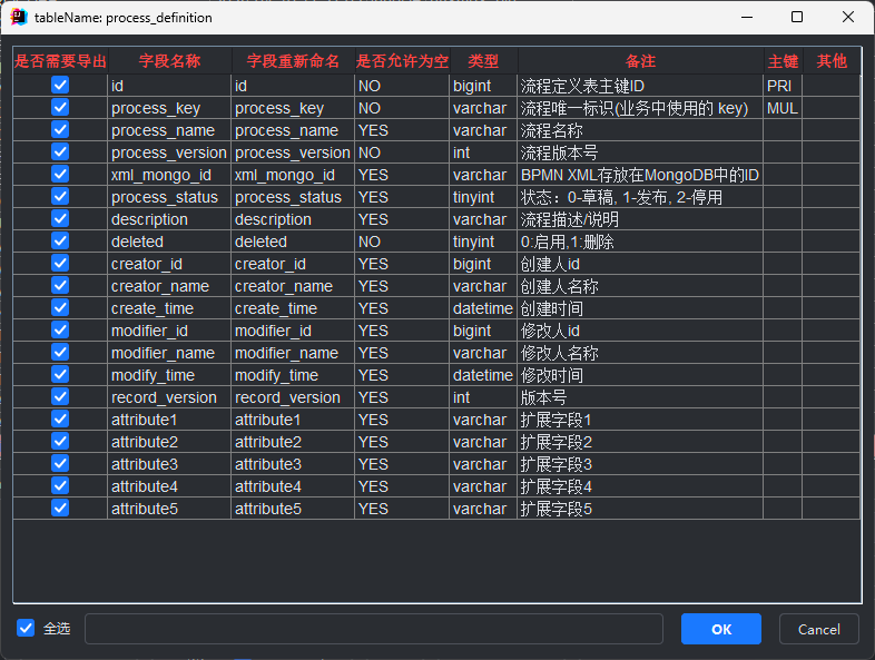 Flowable7.x学习笔记（六）Vue3+SpringBoot3实现流程定义保存功能_flowable+vue3-CSDN博客