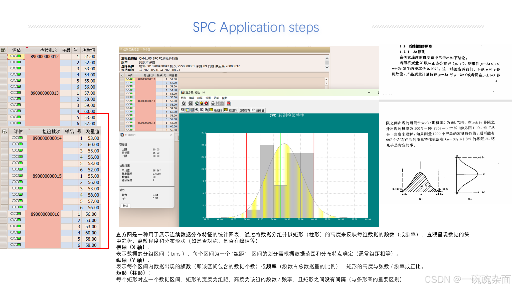 SAP-QM SPC的实现与解析-CSDN博客