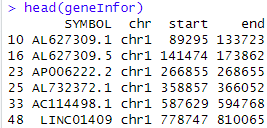 单细胞转录组分析流程八（inferCNV，inferCNV score）-CSDN博客