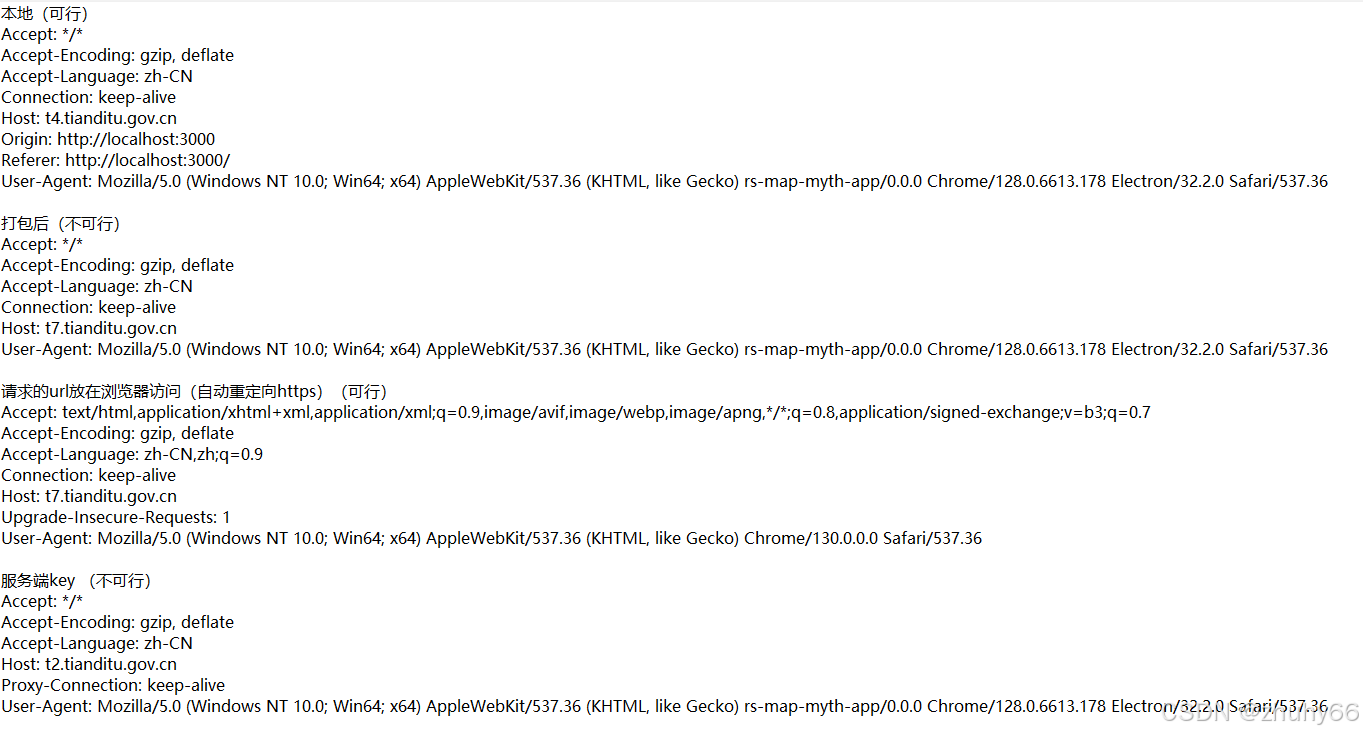 electron+cesium集成天地图返回403_天地图403-CSDN博客