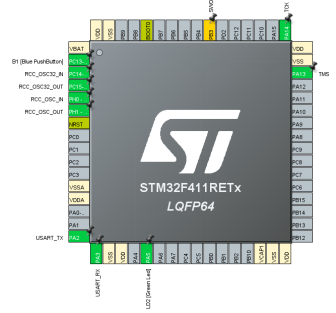 基于CubeMX的GPIO理论实训_cubemx 实践-CSDN博客