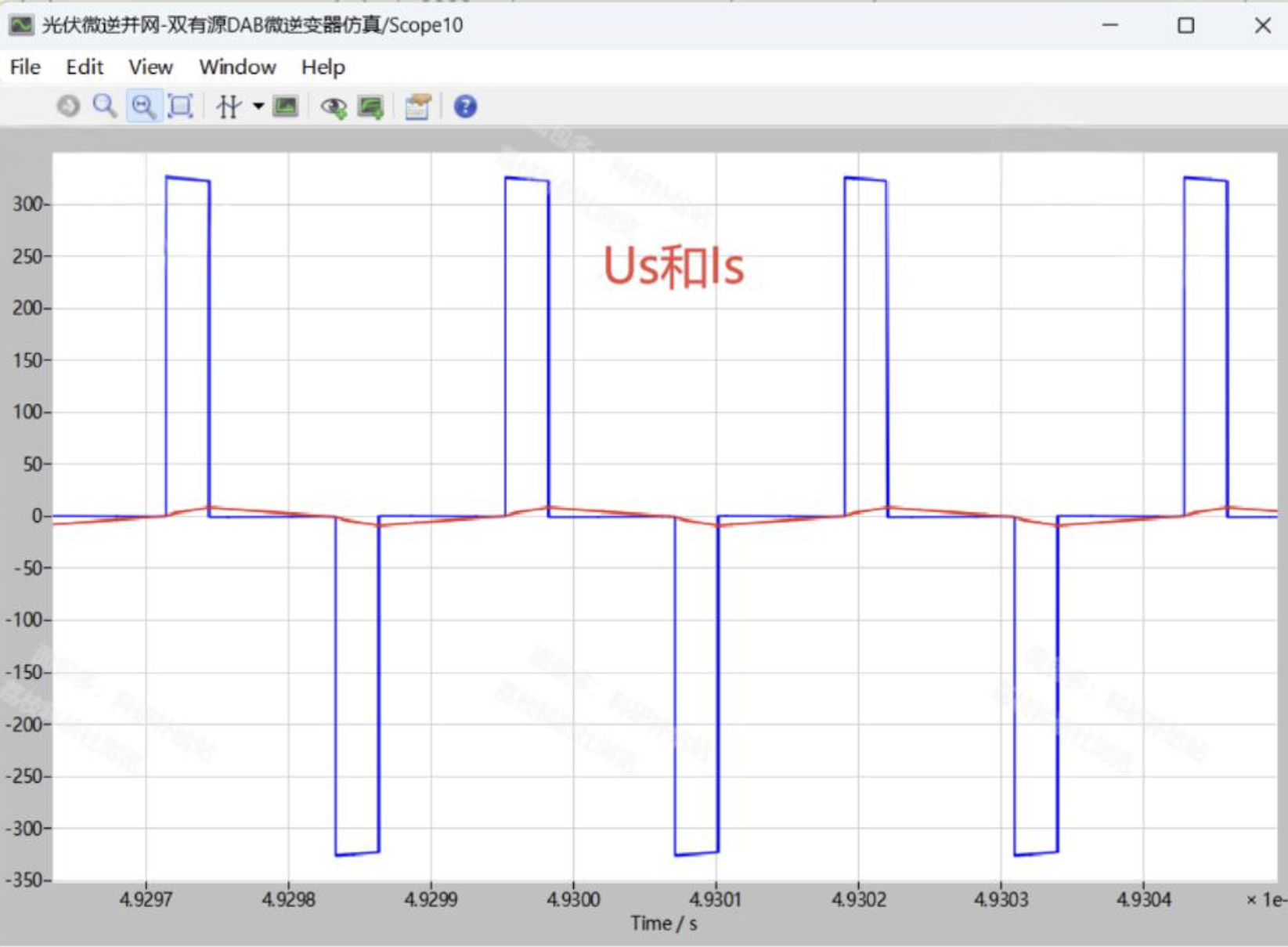 【复现】单级式高效率光伏微逆并网-双有源DAB微逆变器Plecs仿真-CSDN博客