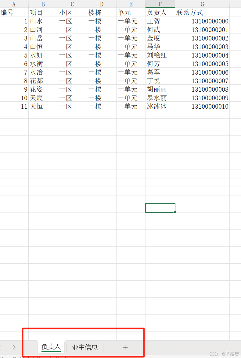 Java如何多线程批量处理百万级的数据java 多线程处理大批量数据 Csdn博客