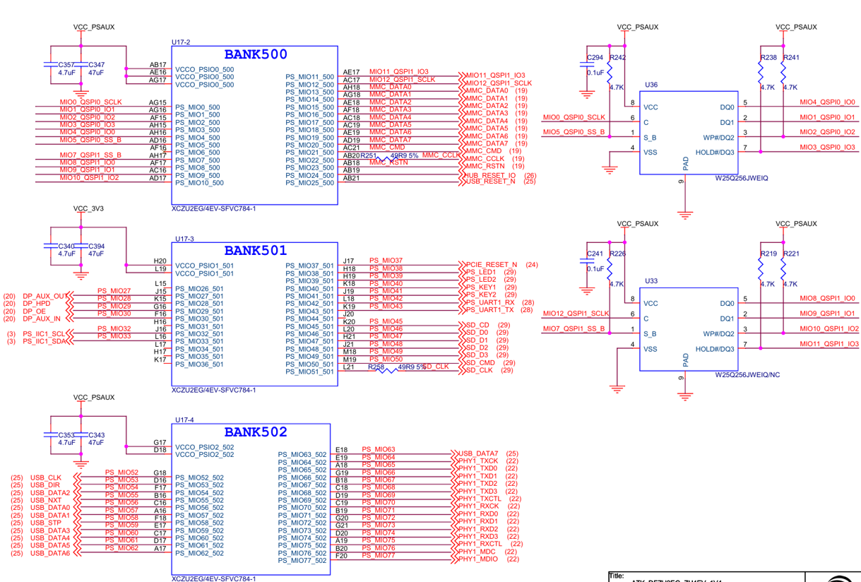 PYNQ镜像编译之MPSOC/RFSOC系列芯片_rfsoc pynq-CSDN博客