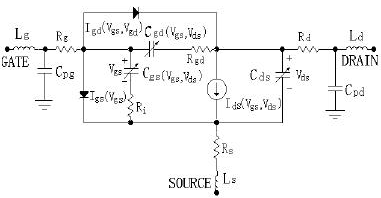 4H-SiC 射频功率 MESFET 的介绍_curtice模型-CSDN博客