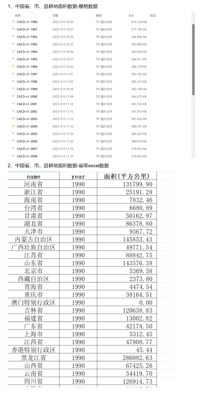 （全新整理）中国省、市、县耕地面积数据（1990-2023年）-CSDN博客
