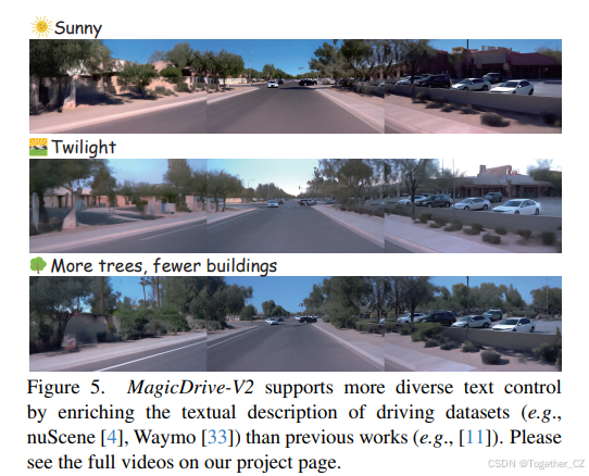 MagicDrive-V2: High-Resolution Long Video Generation for Autonomous Driving with Adaptive ...