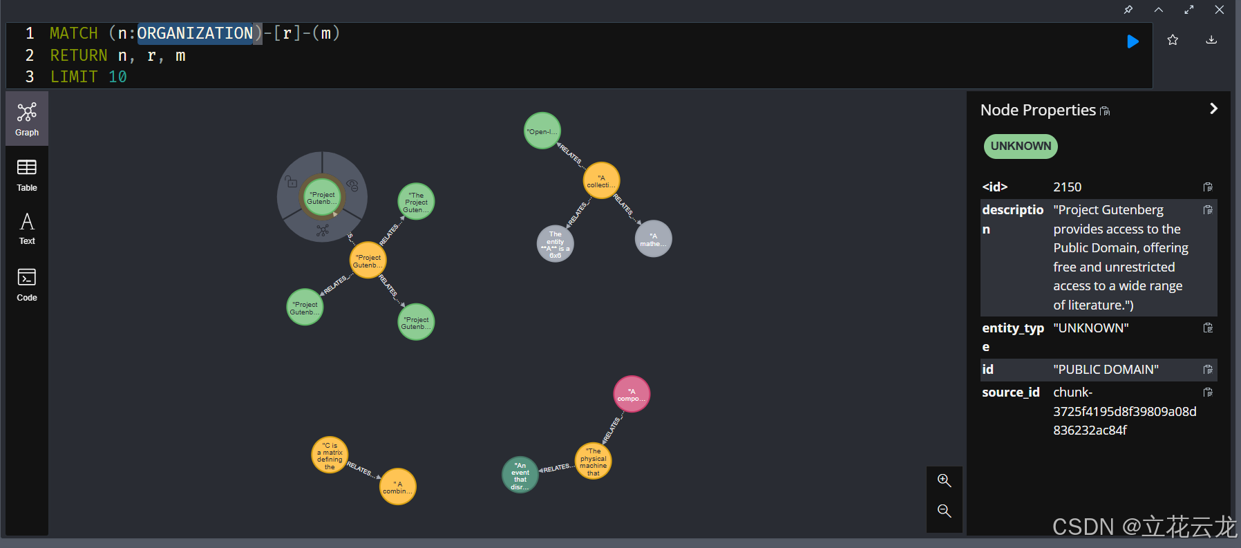 【LightRAG】+ ollama 部署 分析PDF neo4j显示_lightrag neo4j-CSDN博客
