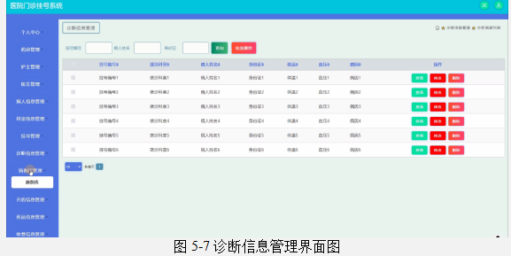 基于java中的ssm框架实现医院门诊挂号系统项目【附项目源码论文说明】 Csdn博客