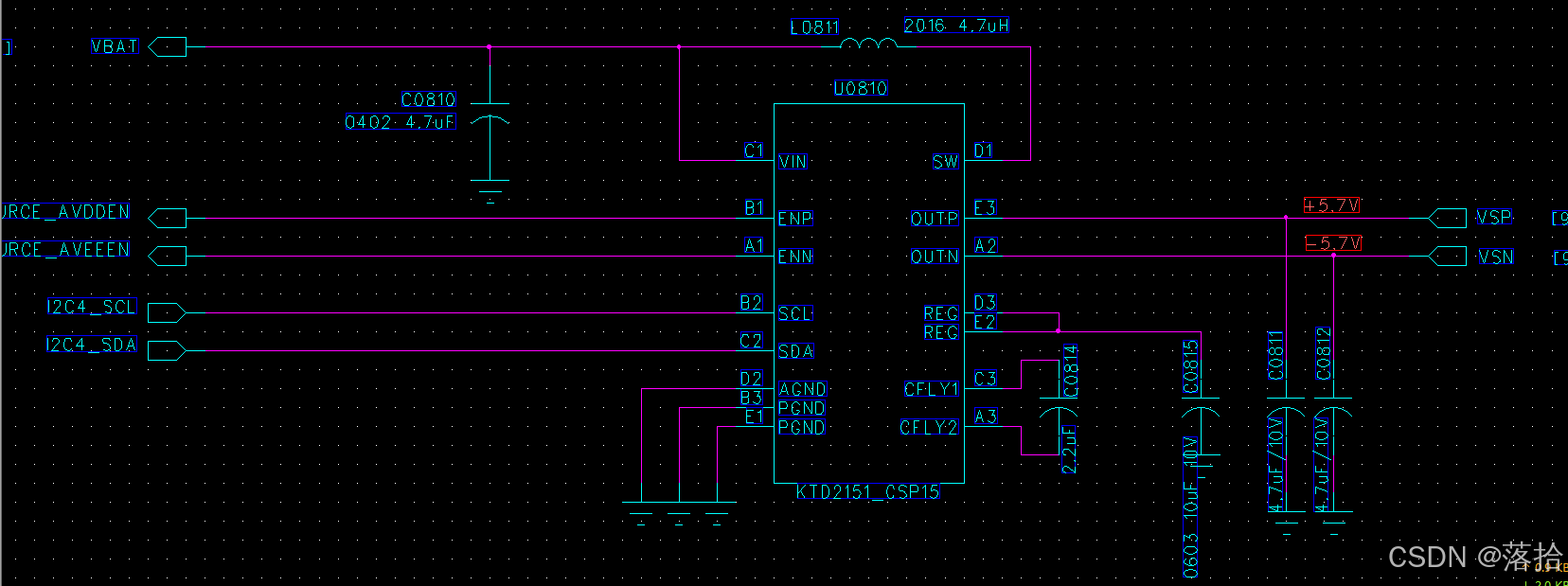 SPRD芯片安卓平台屏幕调试笔记-CSDN博客