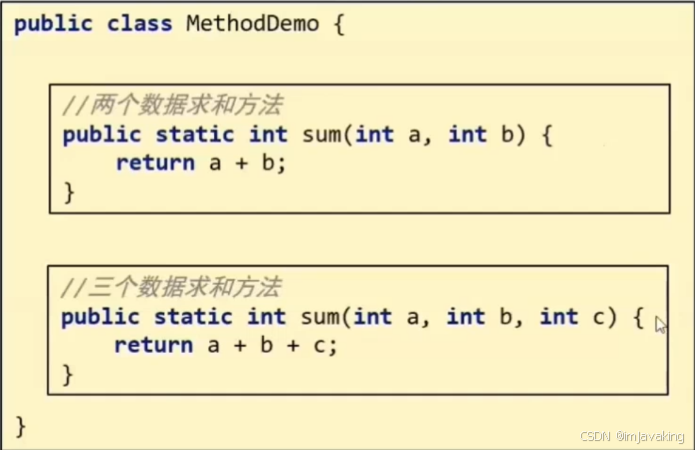 【学习向】JAVA学习（成神）之路 Day5-CSDN博客