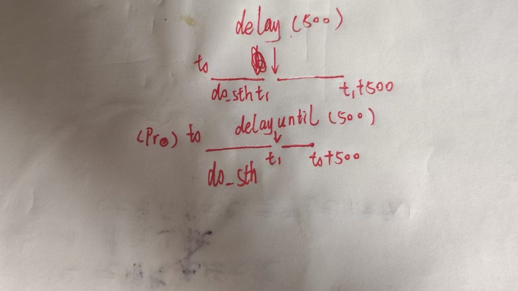 vtaskdelay 与vtaskdelayuntil_vtaskdelay参数0-CSDN博客
