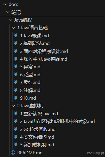 语雀 + Elog + vuepress + Theme Plume + GitHub Pages + GitHub Action 一站式博客解决方案_vuepress-theme-plume ...