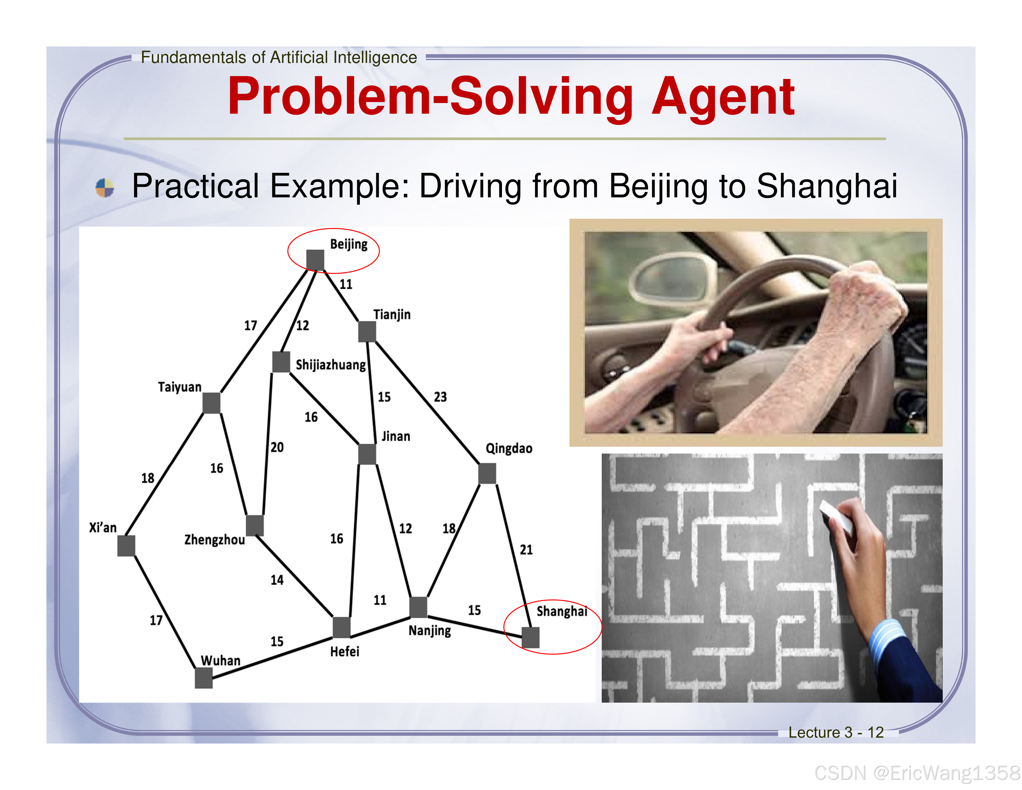 L3.1-Solving Problems by Searching_问题求解智能体的步骤-CSDN博客