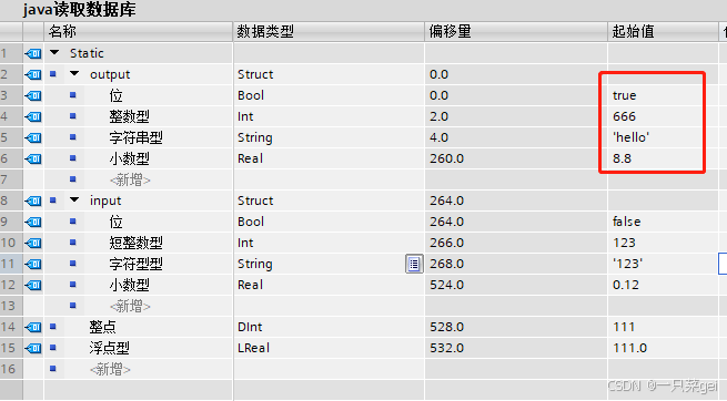 使用java连接西门子S7 1200PLC，读写数据_java plc-CSDN博客