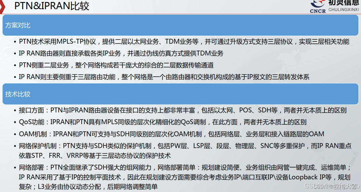 PTN与IPRAN技术-CSDN博客