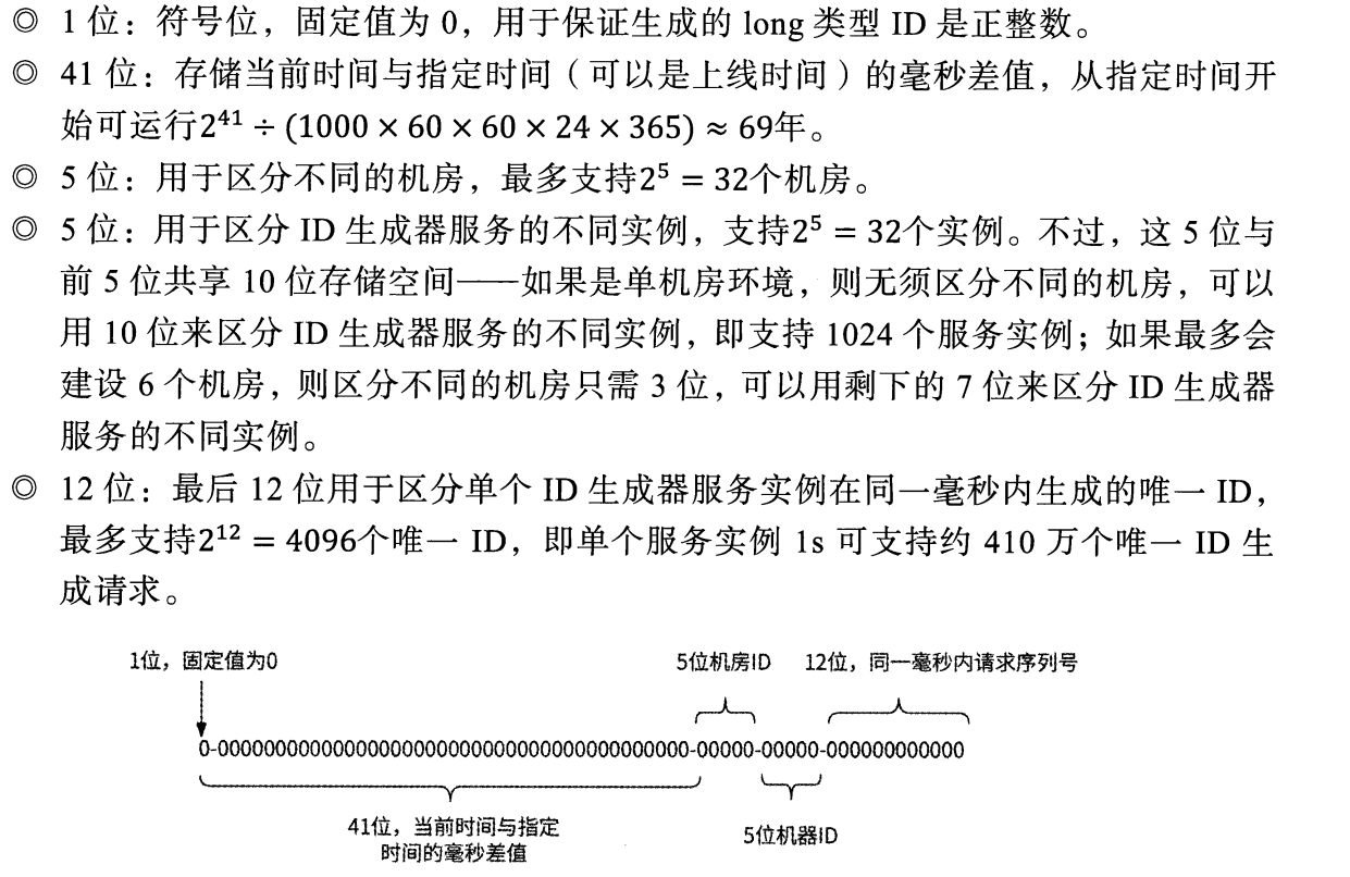 一文弄懂Snowflake雪花ID 分布式唯一ID_snowflake workerid分配-CSDN博客