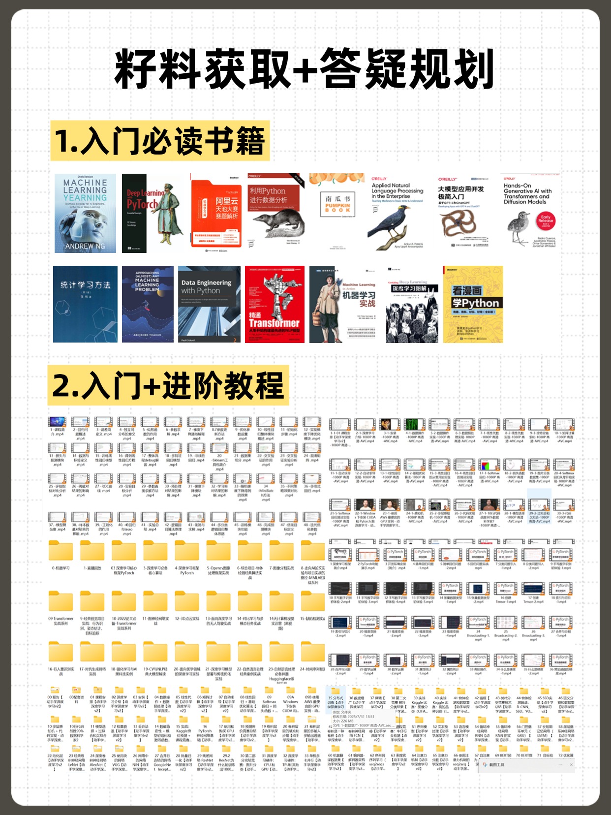 Transformer原理拆解：从Attention公式到代码实现（附通俗解释+PyTorch实战）_pytorch transformer ...