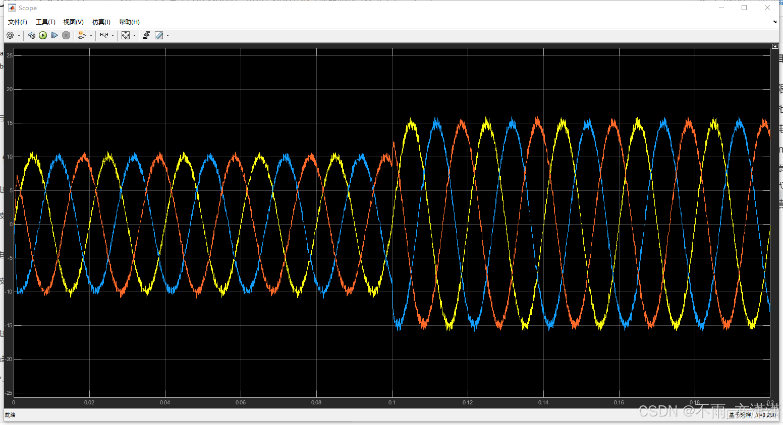 【Simulink】基于FCS-MPC的三电平T-NPC并网逆变器控制（Matlab Function）_tnpc simulink模型-CSDN博客