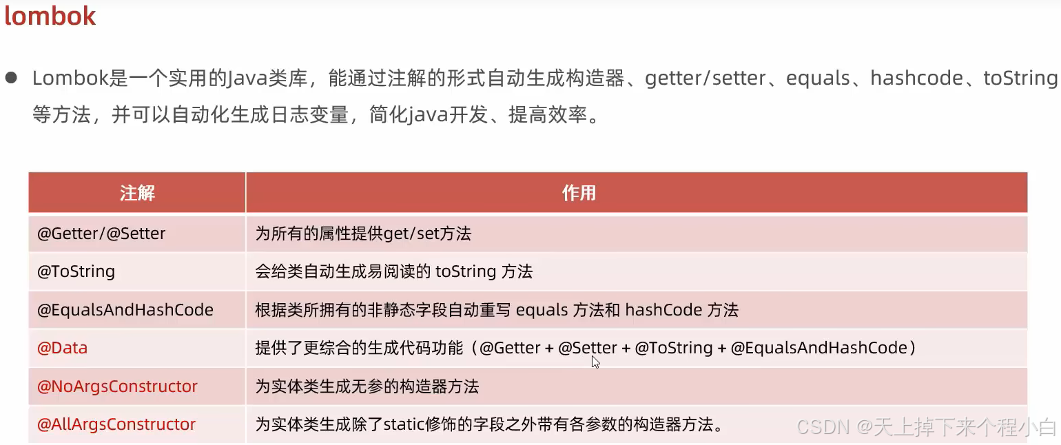 Mybatis-06.入门-lombok工具包介绍-CSDN博客