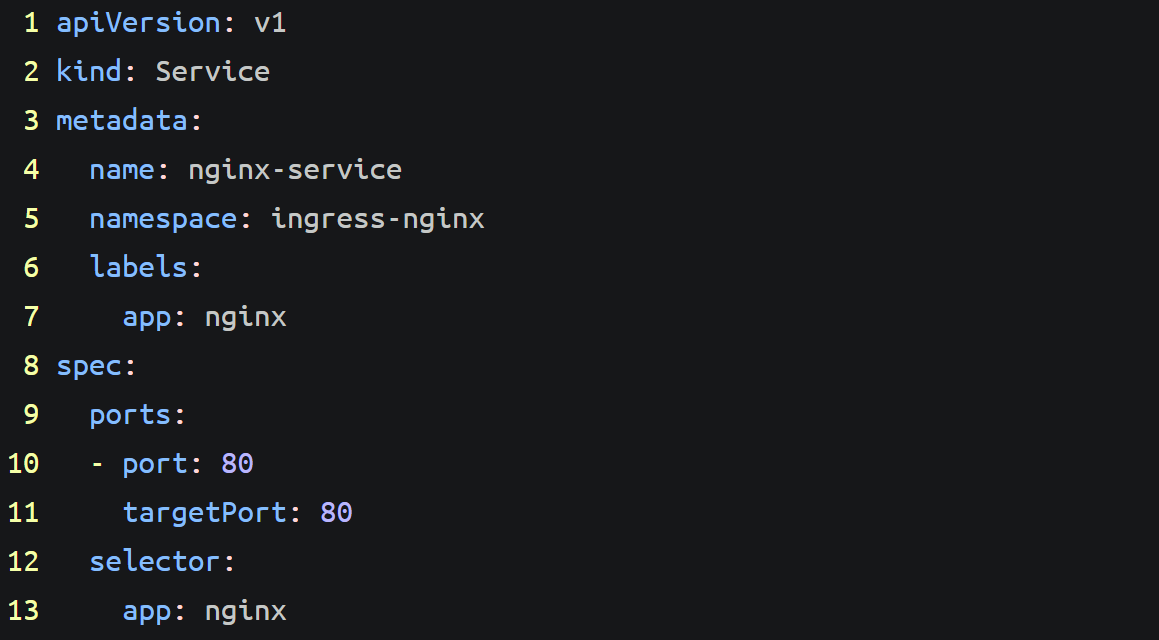 Nginx Ingress Controller_nginx-ingress-CSDN博客