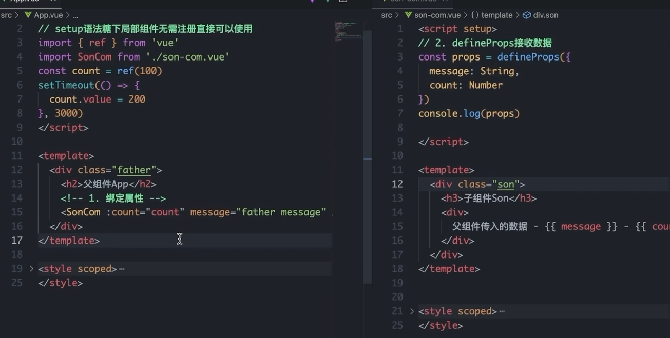 黑马小兔鲜项目（vue3）day1-CSDN博客