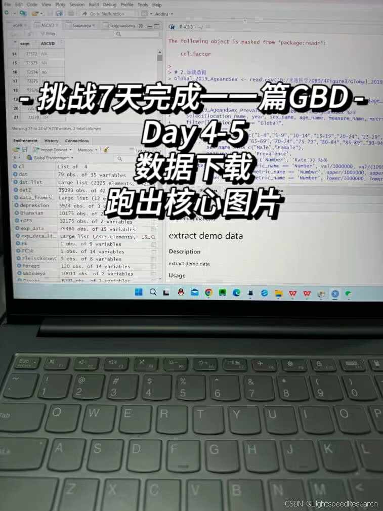 一区思路！挑战7天一篇GBD DAY1-7！_gbd怎么撰写-CSDN博客