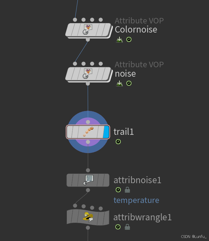 Houdini fire my_1_houdini导出vdb-CSDN博客