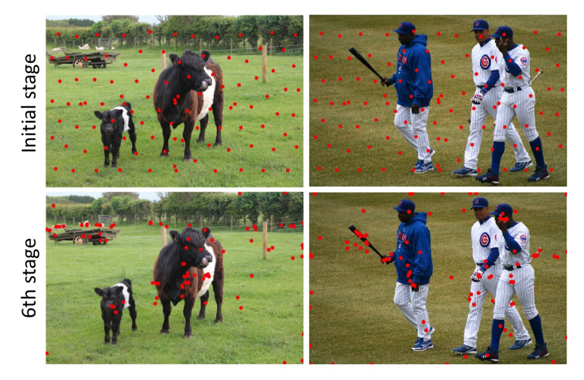 【目标检测】【CVPR-2021】Efficient DETR: Improving End-to-End Object Detector with Dense Prior-CSDN博客