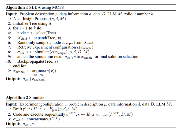 【论文速读】MetaGPT的最新研究：《SELA: Tree-Search Enhanced LLM Agents for Automated ...