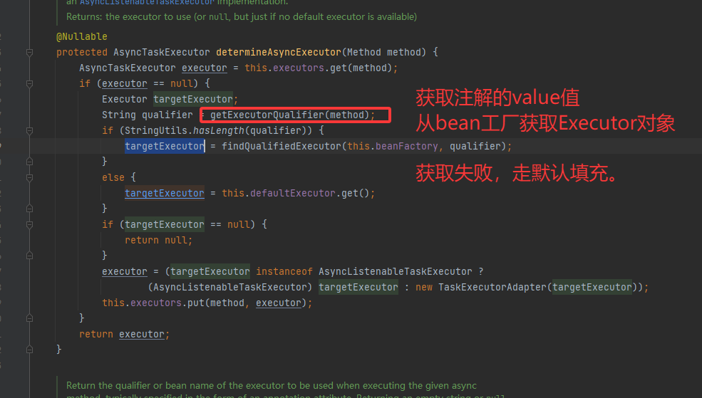 一文看懂Spring的@Async-CSDN博客