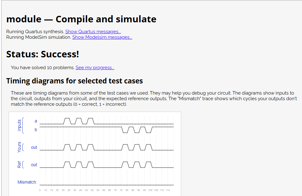 verilog HDLBits刷题“module”--模块_verilog 实例化module时只有port名,没有实例化名-CSDN博客