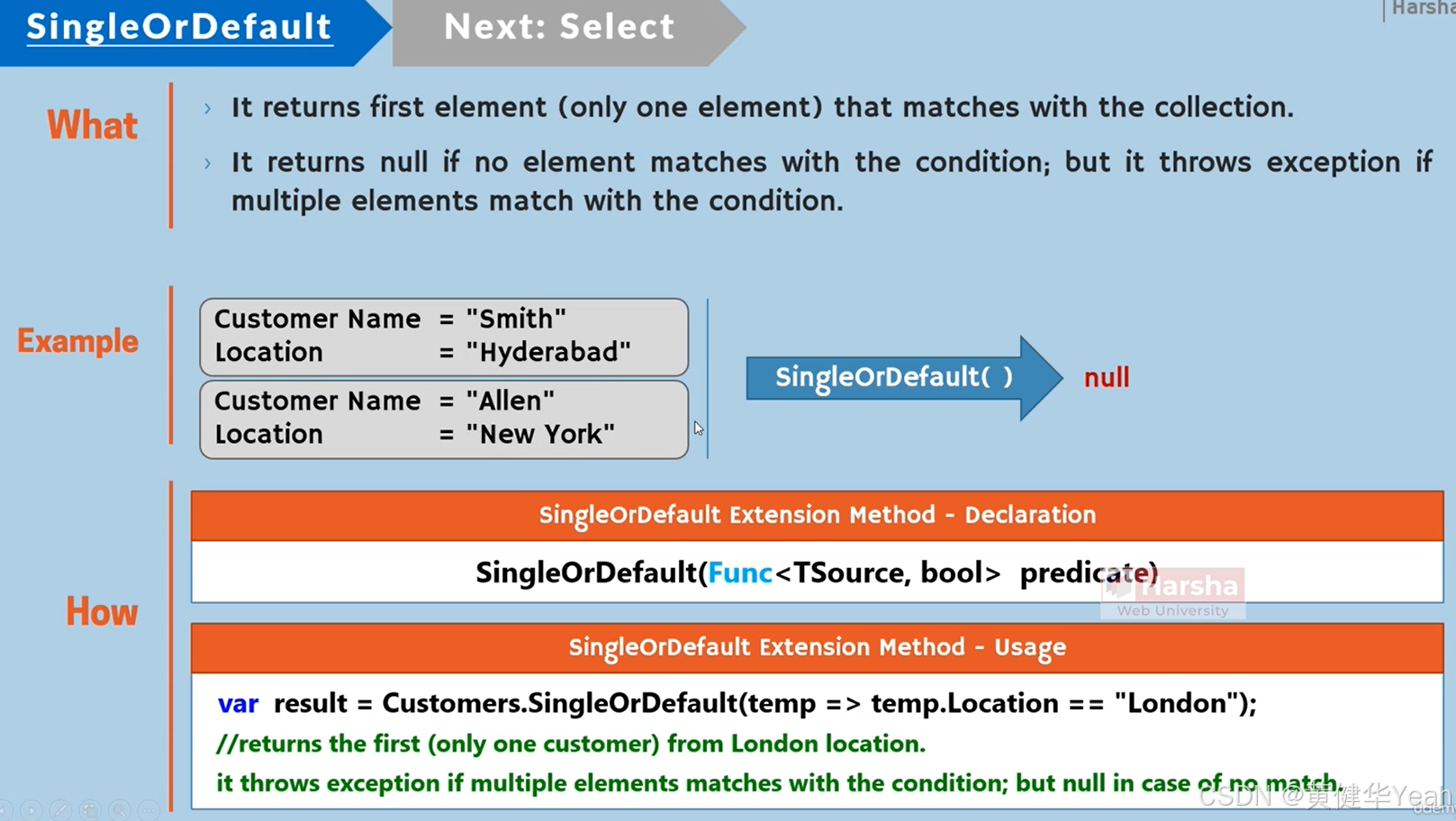 361 LINQ - Single and SingleOrDefault-CSDN博客