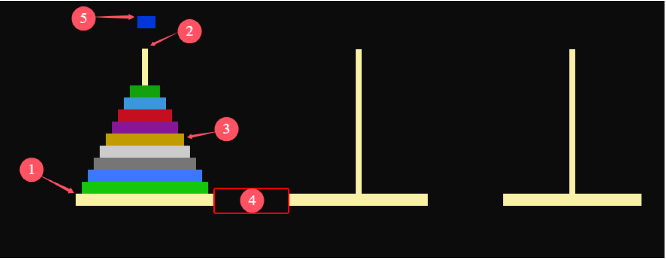 【同济】C++汉诺塔(90-b1)[2025-12-08]-CSDN博客