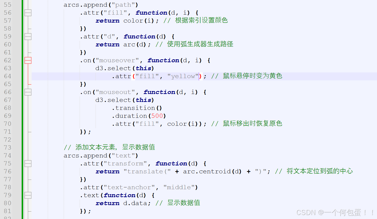 D3数据可视化基础_如何使用d3-CSDN博客