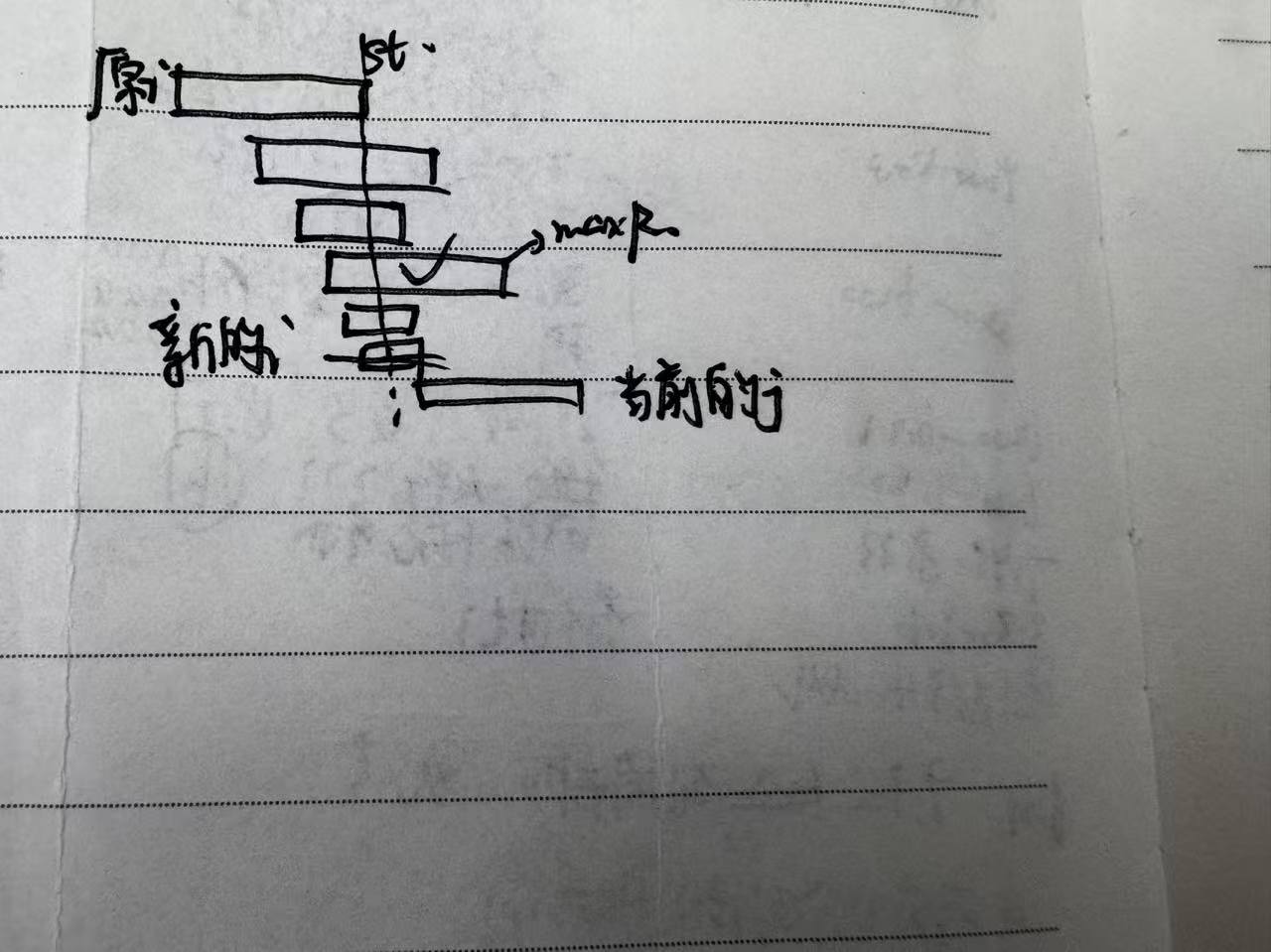 刷leetcode hot100返航版--贪心5/23、6/13-CSDN博客