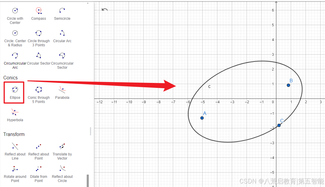 GeoGebra中级篇042—GeoGebra的椭圆工具(Ellipse Tool)_ggb画椭圆-CSDN博客