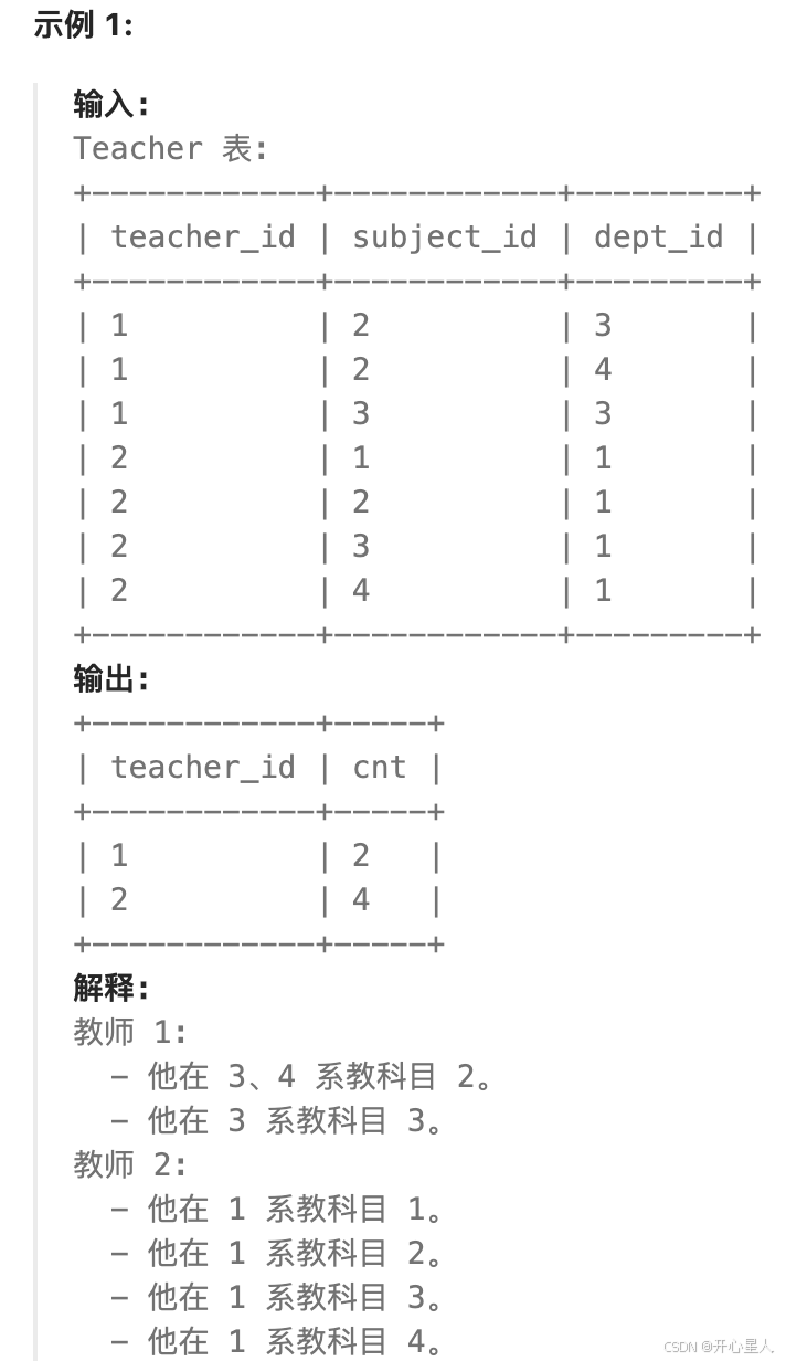 Leetcode Sql基础50题leetcode Sql 50 Csdn博客