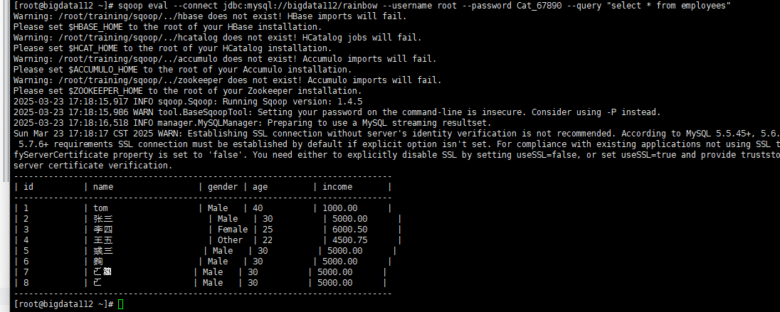 ERROR sqoop.Sqoop: Got exception running Sqoop: java.lang.RuntimeException: Could not load db ...