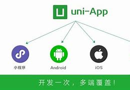 HBuilder 中使用 uni-app 开发 Android 应用时，可以通过以下方式实现 版本检查、下载更新和安装 功能。以下是完整的操作流程与代码示例_hbuilder app更新-CSDN博客