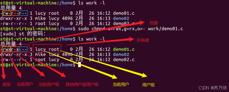 Linux入门指令、常用快捷键以及常用指令详细讲解_linux快捷键-CSDN博客