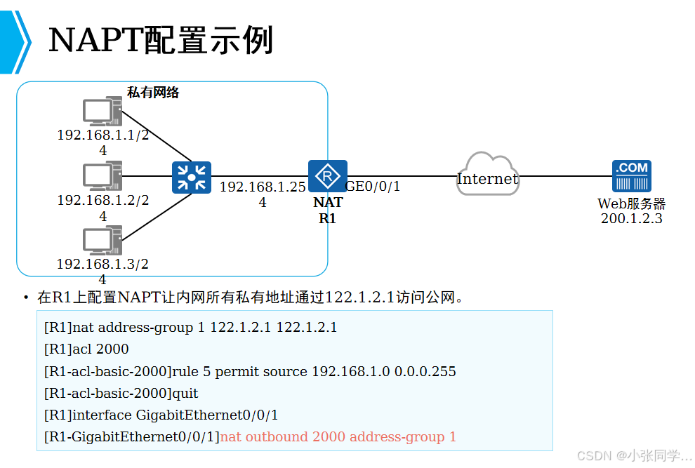 NAT网络地址转换及配置_nat server global-CSDN博客