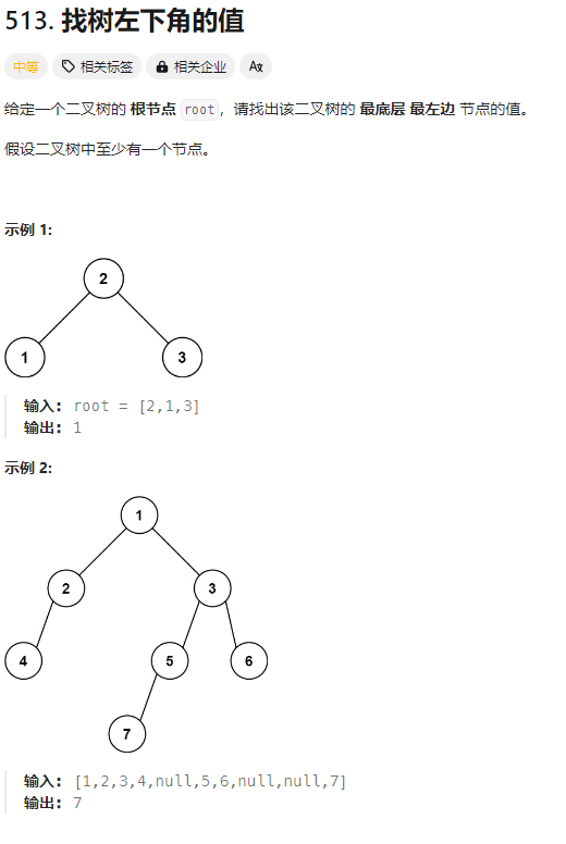Leetcode刷题——二叉树4 Csdn博客