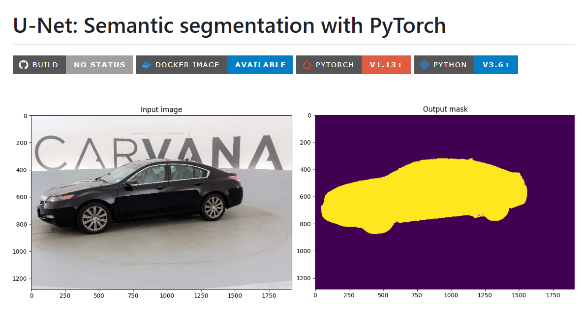 U-Net经典项目图像分割实现_u-net图像分割-CSDN博客