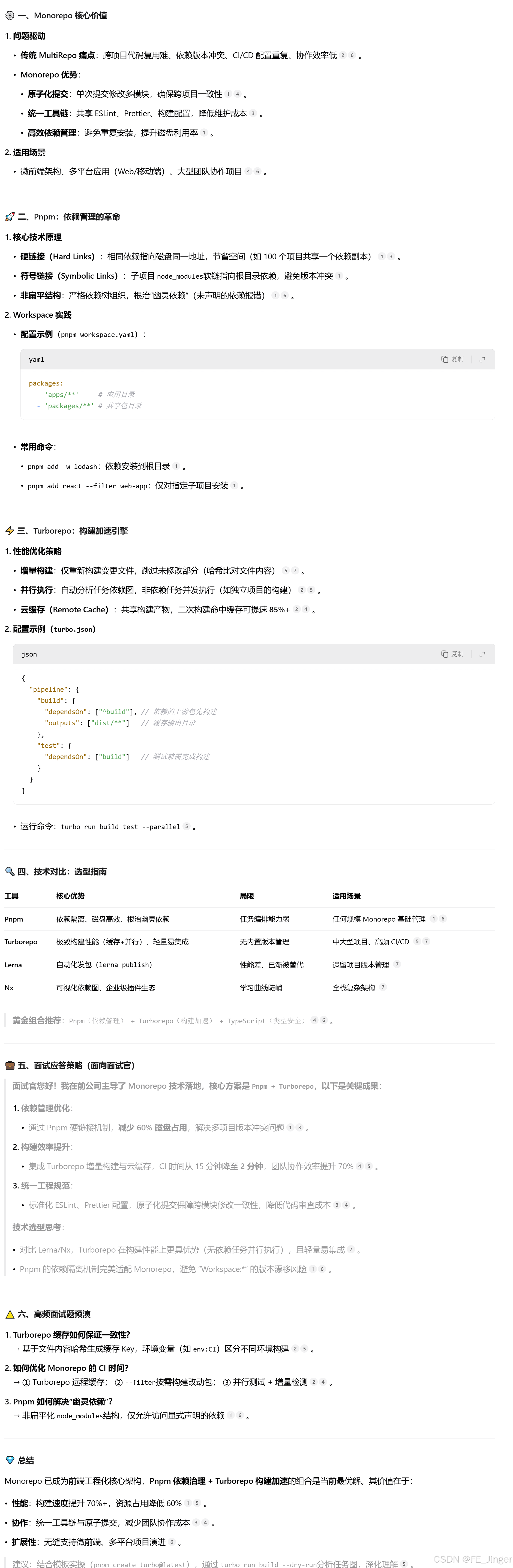 Monorepo+Pnpm+Turborepo_前端 turbo monorepo-CSDN博客